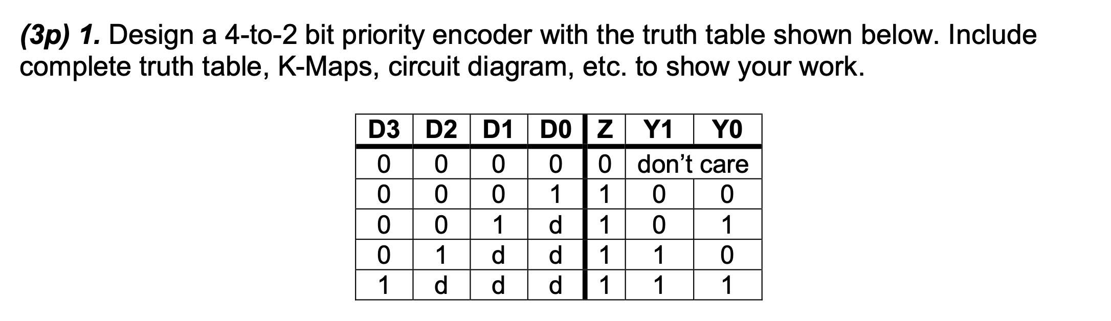 Solved (3p) 1. Design a 4-to-2 bit priority encoder with the | Chegg.com
