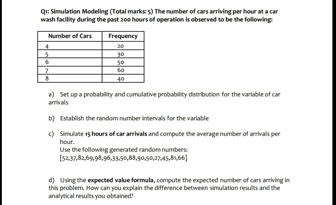 Solved Q1: Simulation Modeling (Total marks: 5) The number | Chegg.com
