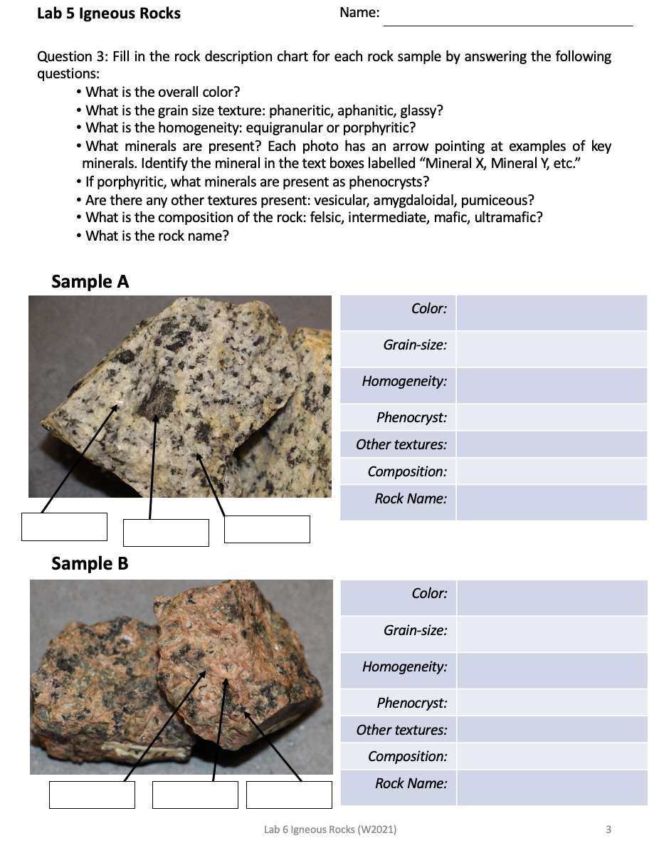 Solved Lab 5 Igneous Rocks Name: Question 3: Fill in the | Chegg.com