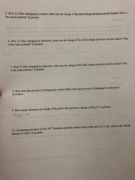 Solved Lab Report: Electrostatic Charging Graphs: icate on | Chegg.com
