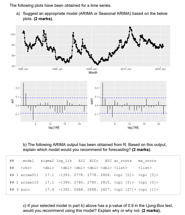 Solved NIl | Chegg.com