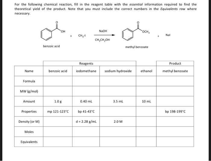 Solved For the following chemical reaction, fill in the | Chegg.com