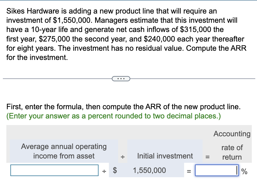 Solved Sikes Hardware is adding a new product line that will | Chegg.com