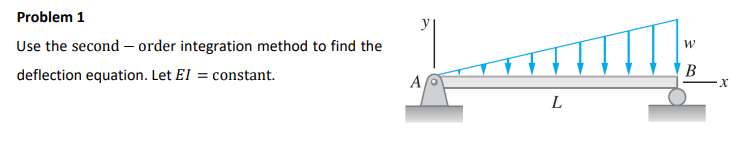 Solved Problem 1 Use the second-order integration method to | Chegg.com