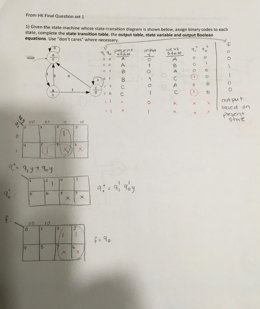 Solved For Digital Design 1 class Hi as you can see I have | Chegg.com
