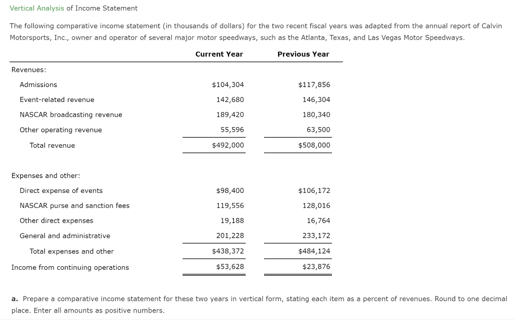 Solved Vertical Analysis of Income Statement The following | Chegg.com