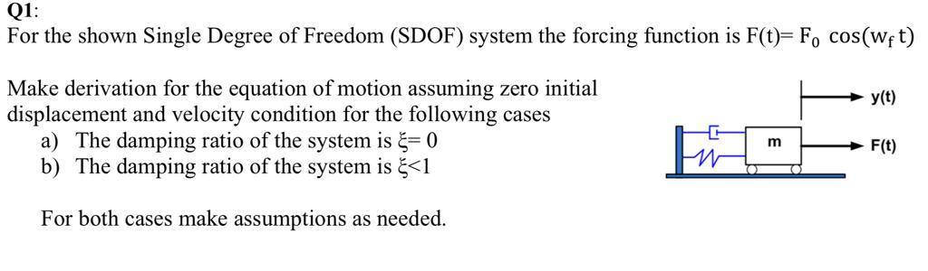 Solved Q1: For the shown Single Degree of Freedom (SDOF) | Chegg.com