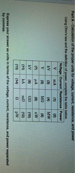 Solved Calculation of the proper units for voltage, current, | Chegg.com