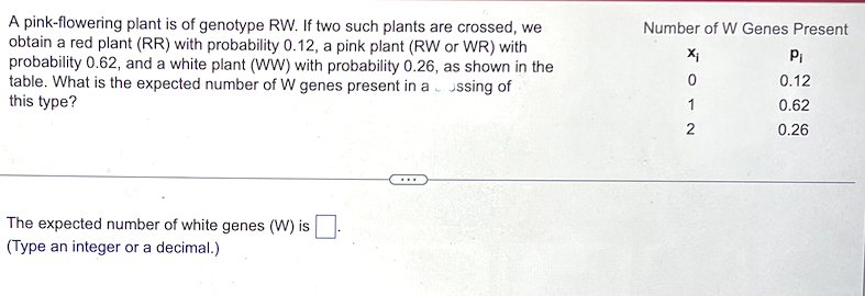 Solved A pink-flowering plant is of genotype RW. If two such | Chegg.com