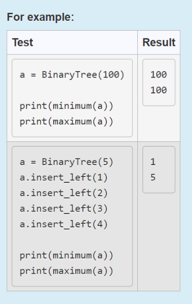 Solved Python 3: A binary search tree is a binary tree with | Chegg.com