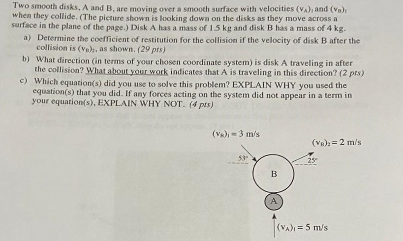 Solved Two smooth disks, A and B, are moving over a smooth | Chegg.com