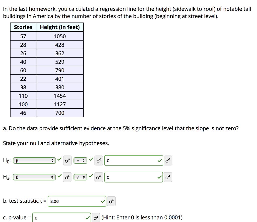 Solved In the last homework, you calculated a regression | Chegg.com