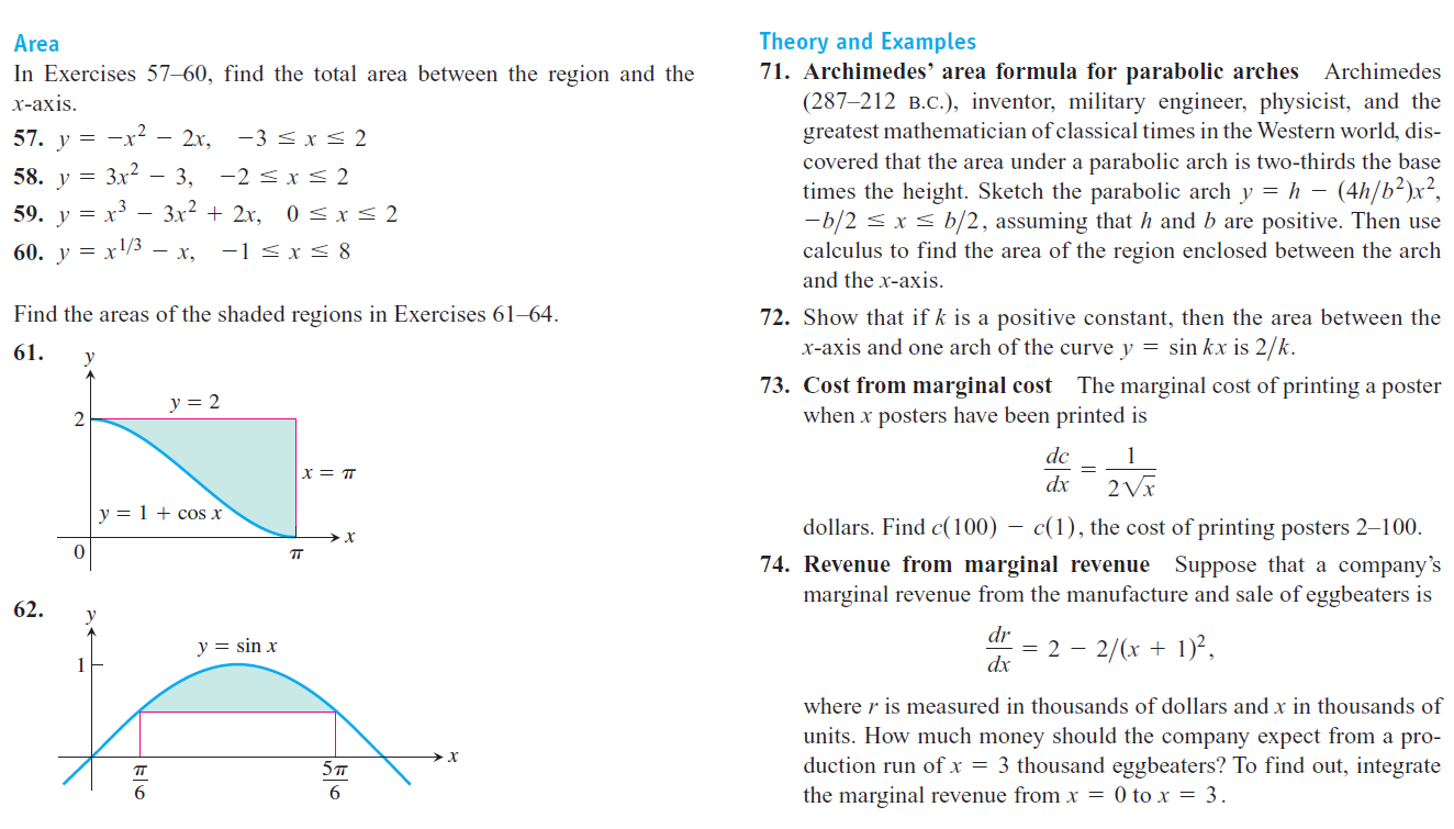 Solved Theory and Examples 71. Archimedes' area formula for | Chegg.com