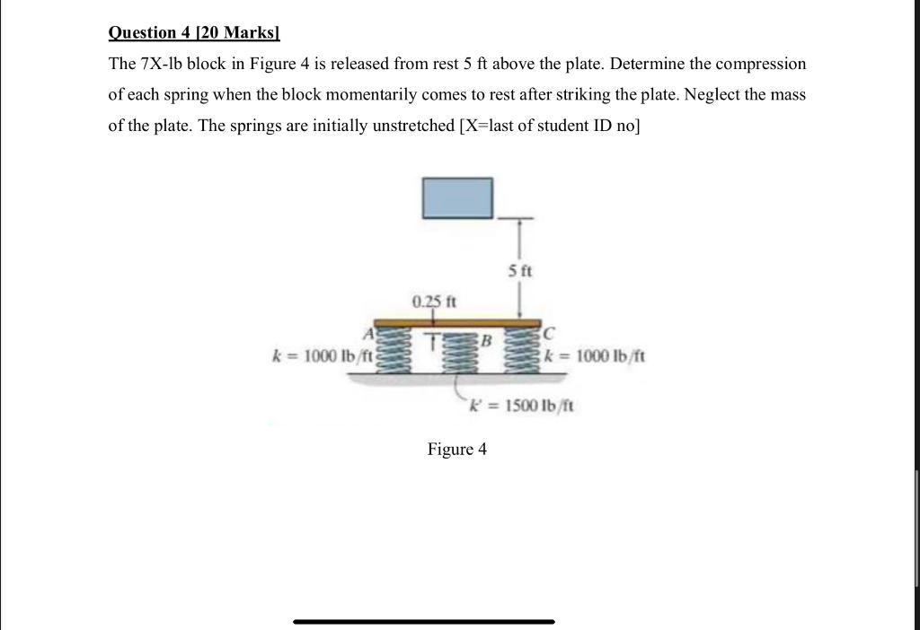 Solved Question 4 20 Marks The 7X-lb block in Figure 4 is | Chegg.com