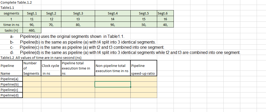 Solved Complete Table.1.2 Table1.1 segments Segt. 1 Segt.2 | Chegg.com