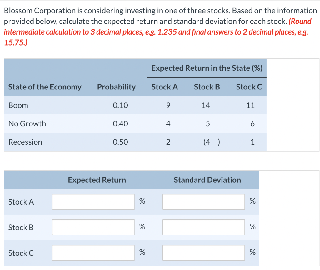 Solved Blossom Corporation is considering investing in one | Chegg.com