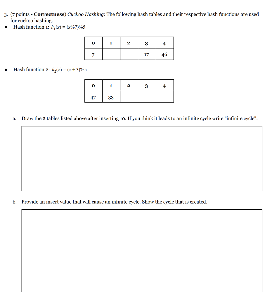 Solved Cuckoo Hashing: The following hash tables and their | Chegg.com