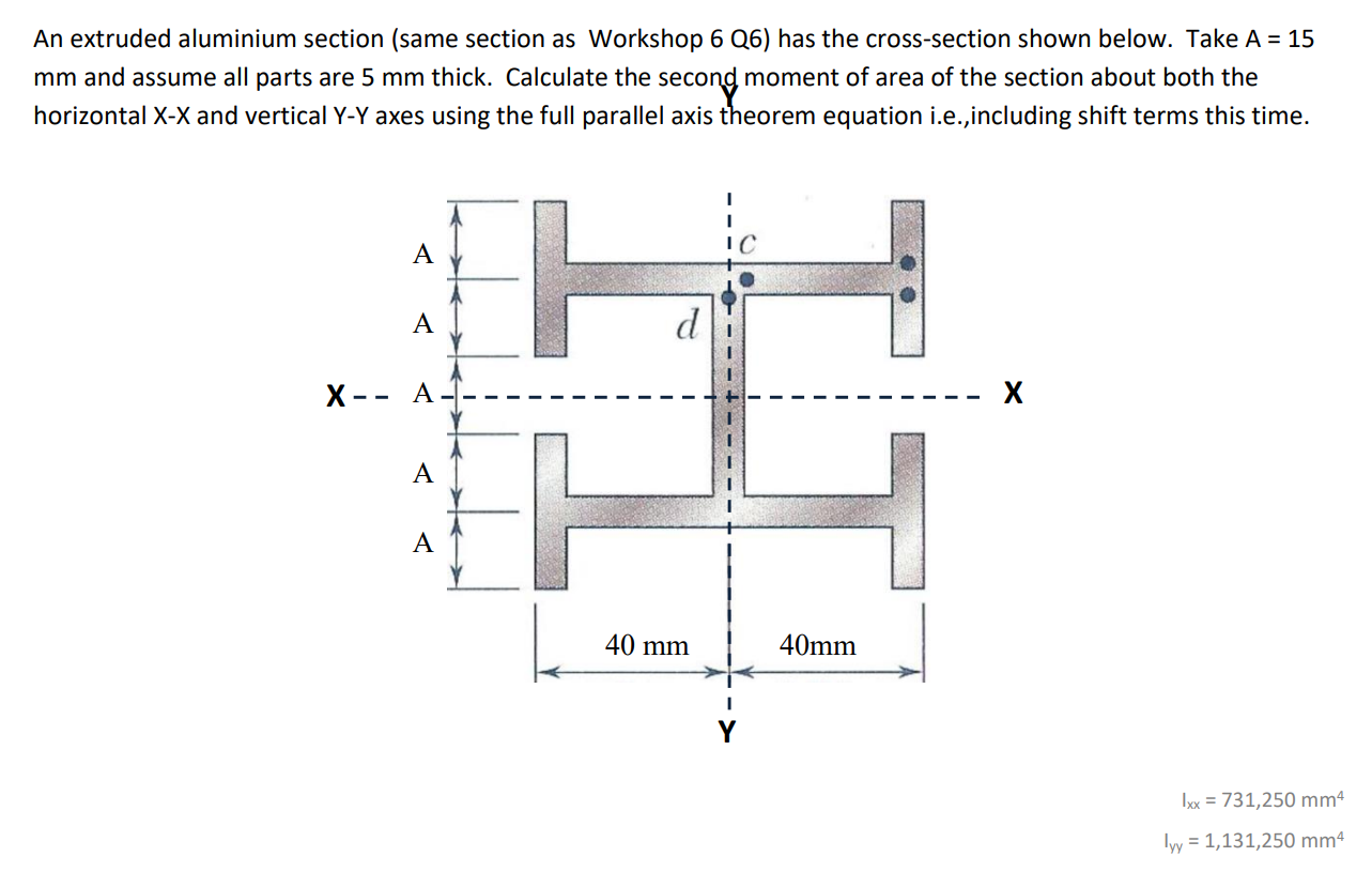 Solved Using the deflection formulae provided in this | Chegg.com
