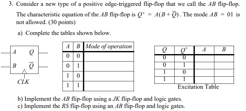 3. Consider a new type of a positive edge-triggered | Chegg.com