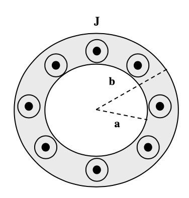 Solved The figure above shows the cross section of a neutral | Chegg.com