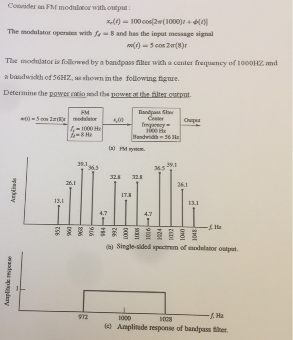 Solved Consider an FM modulator with output: xe)-100 cos[2 | Chegg.com