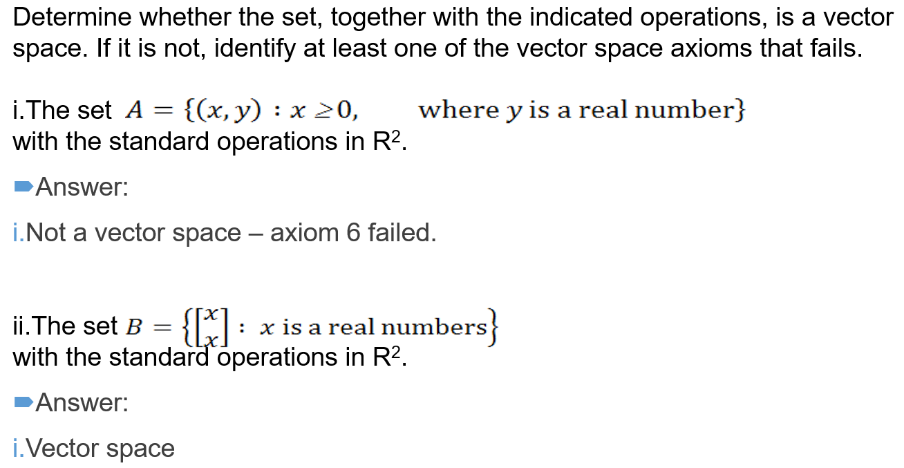 Solved Determine whether the set, together with the | Chegg.com