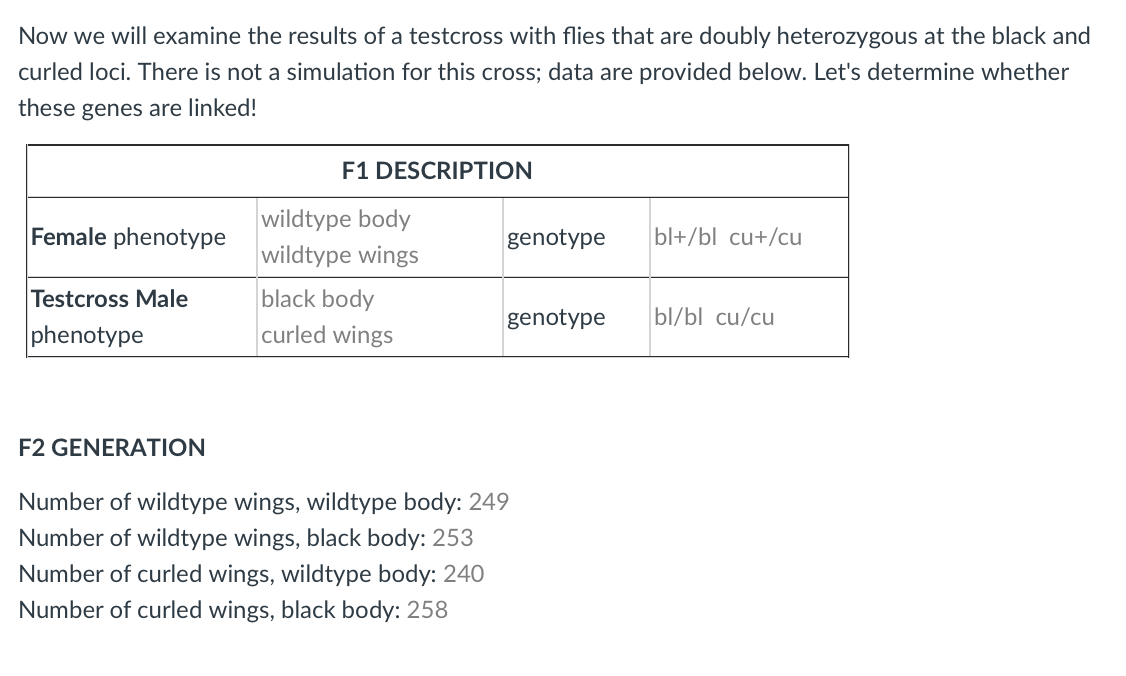 Solved 1. What is the observed phenotypic ratio of | Chegg.com
