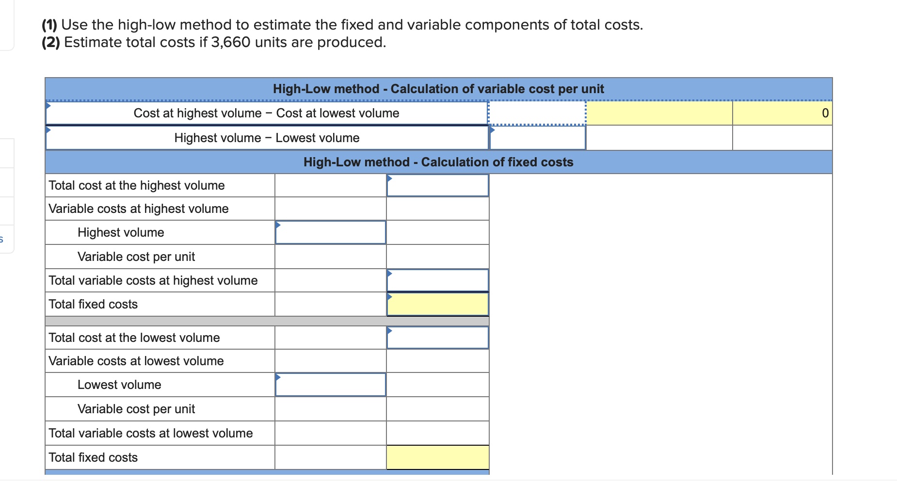 Solved Required information [The following information | Chegg.com