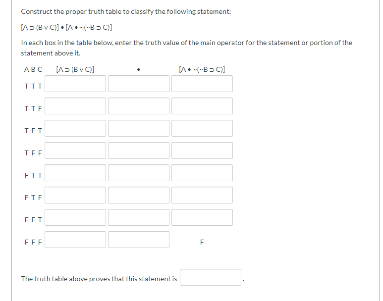 Solved Construct the proper truth table to classify the | Chegg.com