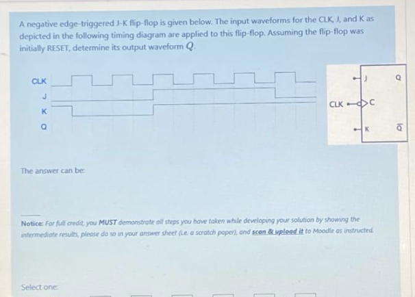 Solved A negative edge-triggered J-k flip-flop is given | Chegg.com