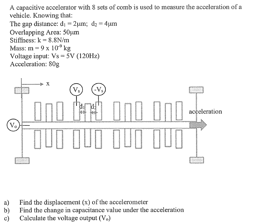 Solved A capacitive accelerator with 8 sets of comb is used | Chegg.com