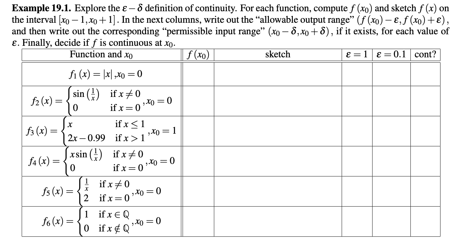Solved Example 30.5. Show the function fo (the Dirichlet | Chegg.com