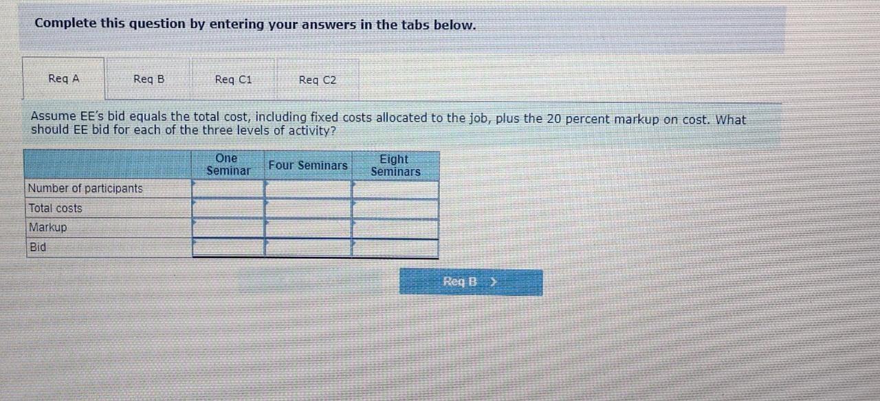 Solved The executive education (EE) unit at the Business | Chegg.com