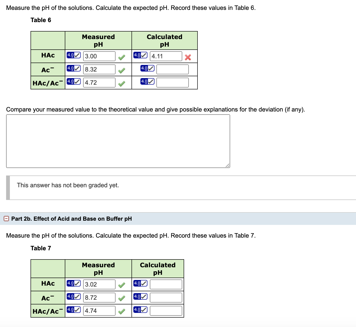 Solved Measure the pH of the solutions. Calculate the | Chegg.com
