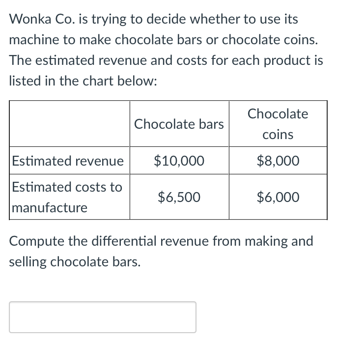 Solved Wonka Co. is trying to decide whether to use its | Chegg.com