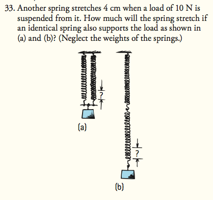 Solved 33. Another spring stretches 4 cm when a load of 10 N | Chegg.com