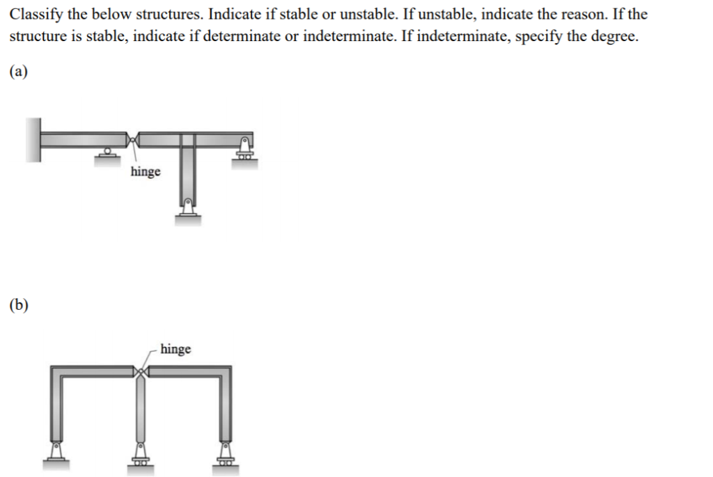Solved Classify the below structures. Indicate if stable or | Chegg.com