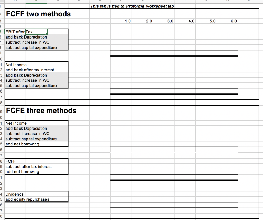 There are two worksheet tabs: 1) 'Proforma' tab has | Chegg.com