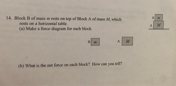 Solved 14. Block B of mass m rests on top of Block A of mass | Chegg.com