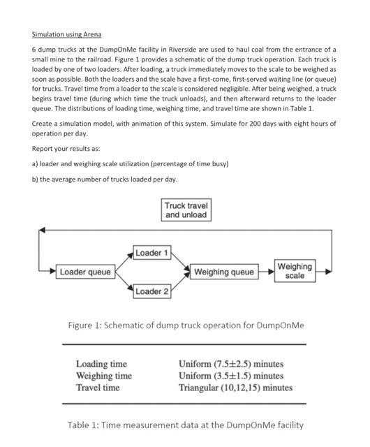 Solved Simulation using Arena 6 dump trucks at the DumpOnMe | Chegg.com
