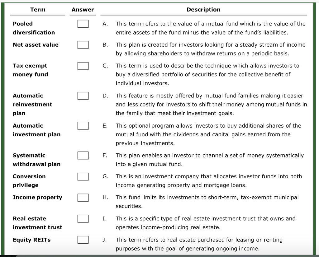 Solved Term Answer Description A. Pooled diversification Net | Chegg.com