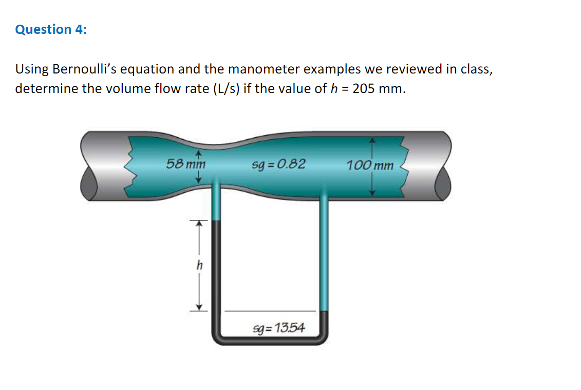 Solved Question 4:Using Bernoulli's equation and the | Chegg.com