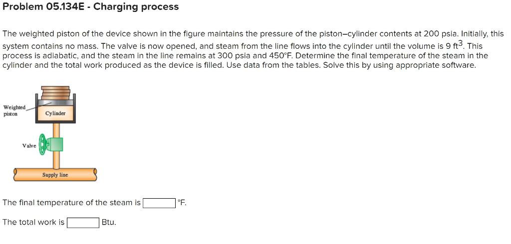 Solved Problem 05.134E - Charging process The weighted | Chegg.com
