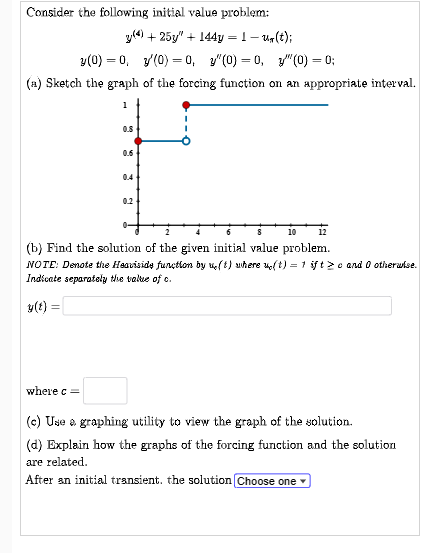 Solved Consider the following initial value problem: | Chegg.com
