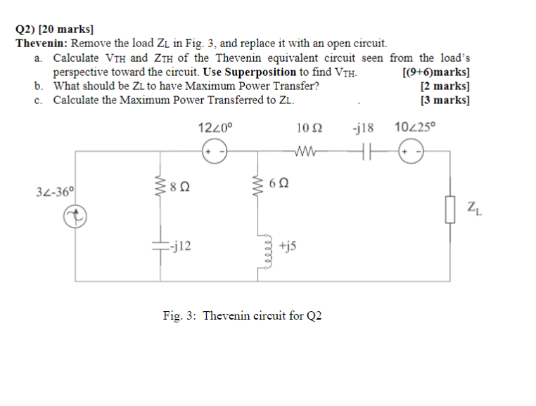 Solved Q2) [20 marks] Thevenin: Remove the load ZL in Fig. | Chegg.com