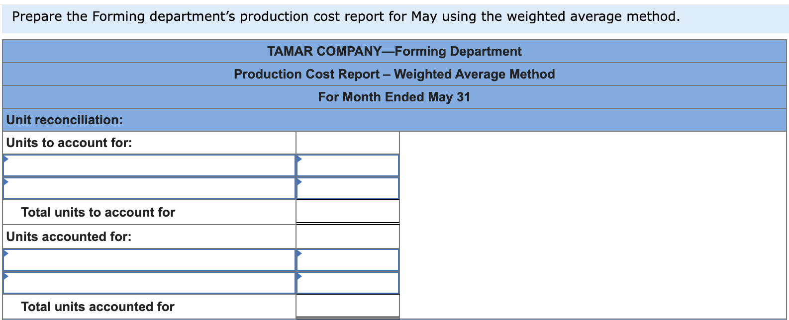Solved Equivalent units of production (EUP) | Chegg.com