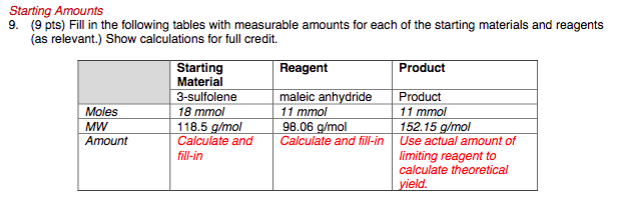 Solved Starting Amounts 9. (9 pts) Fill in the following | Chegg.com