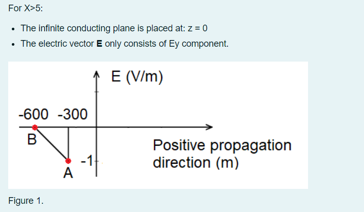 Solved Problem 1 (6 points): In an infinite conducting plane | Chegg.com