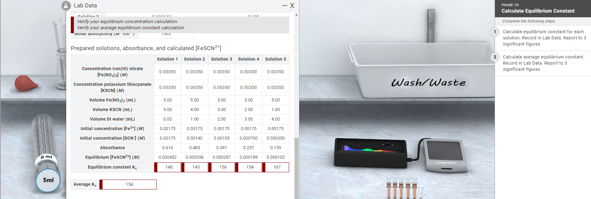 Solved A Lab Data - X PHASE 10: Calculate Equilibrium | Chegg.com
