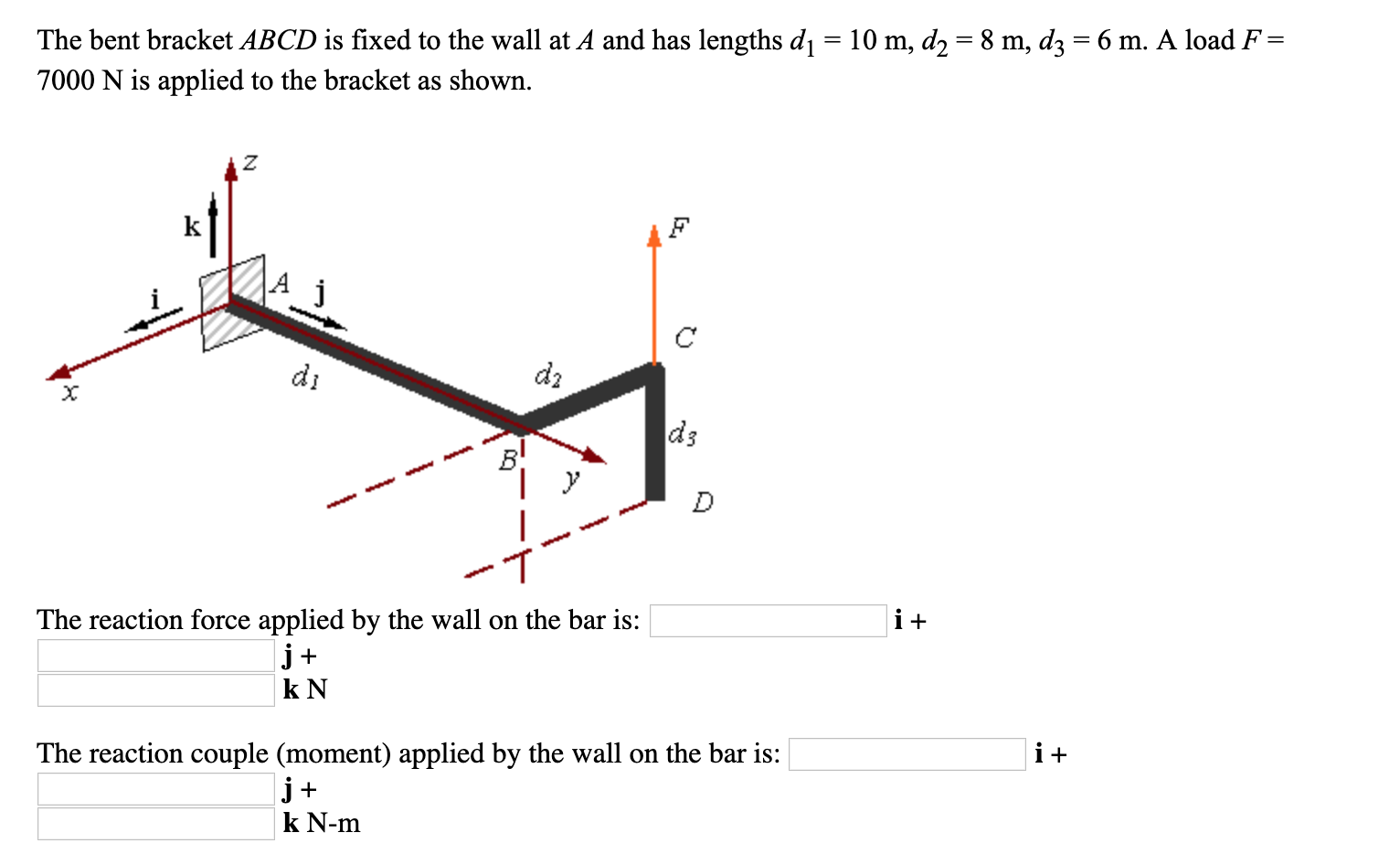 Solved The bent bracket ABCD is fixed to the wall at A and | Chegg.com
